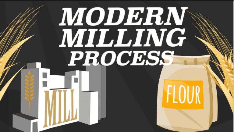 What is Milling? - NAMA